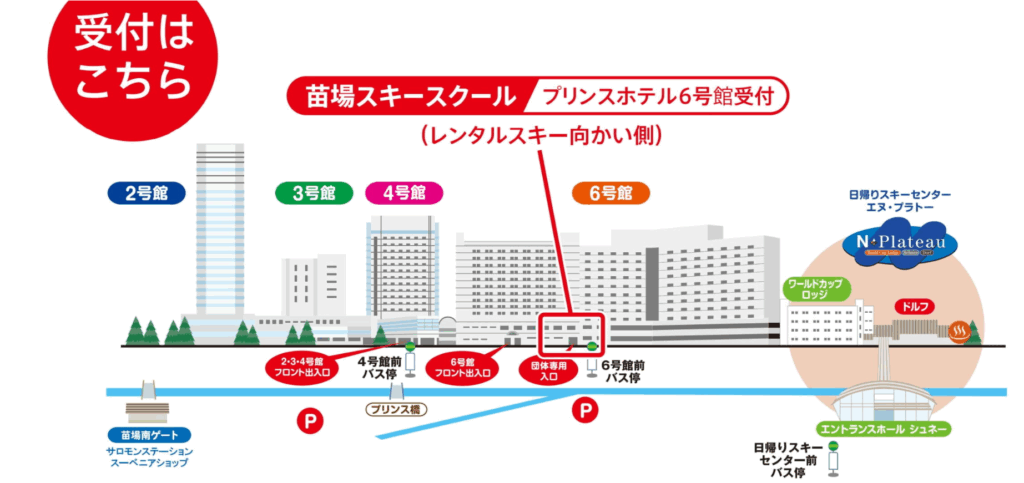 受付場所 | 苗場スキースクール
